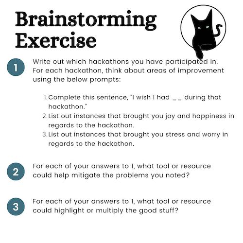 Hack Devpost - The hackathon: Help hackathons get better for everyone - Devpost